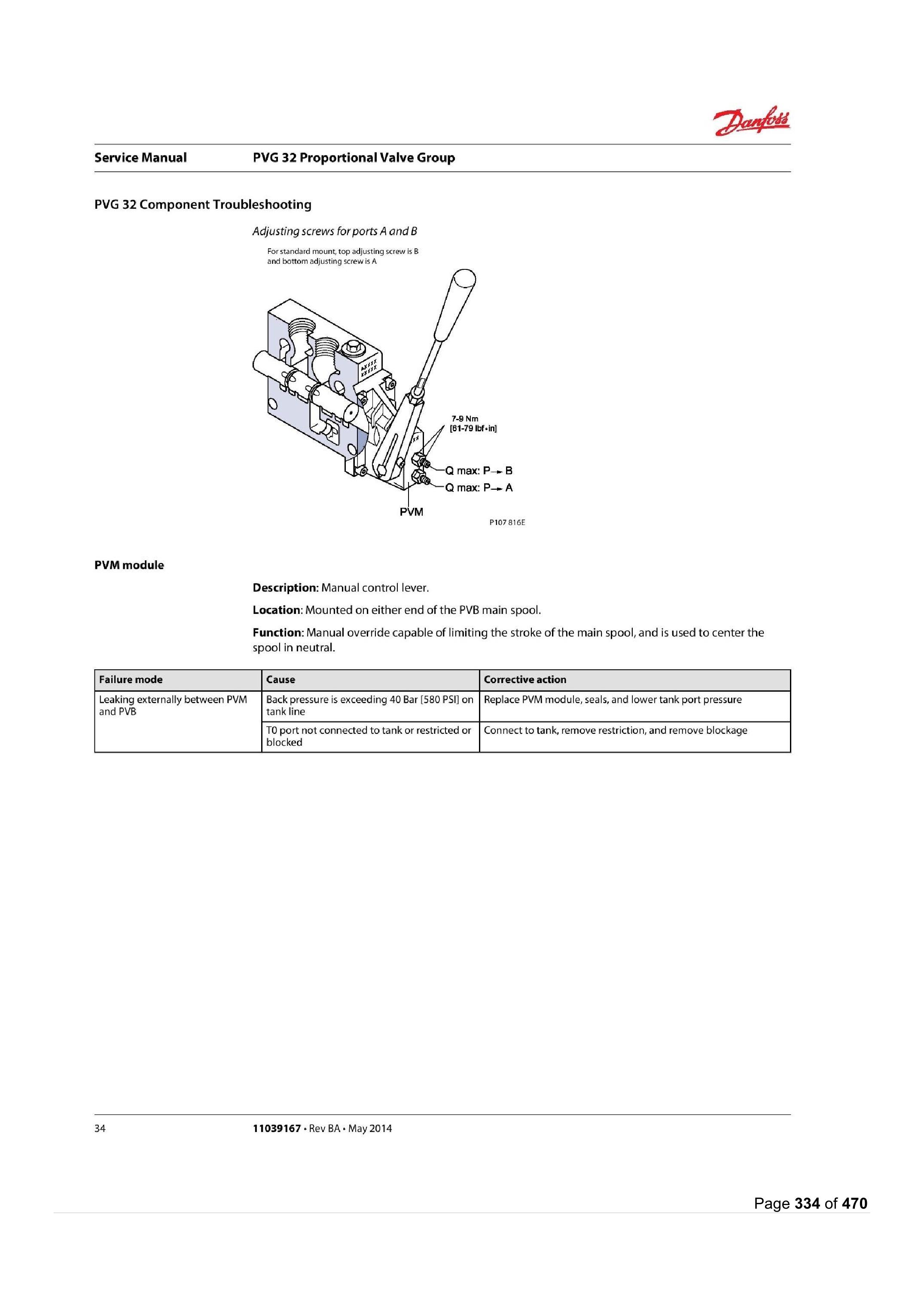 A707-402-000 Starboard A Frame Manual Issue 2 - cspringall19 - Page 334 ...