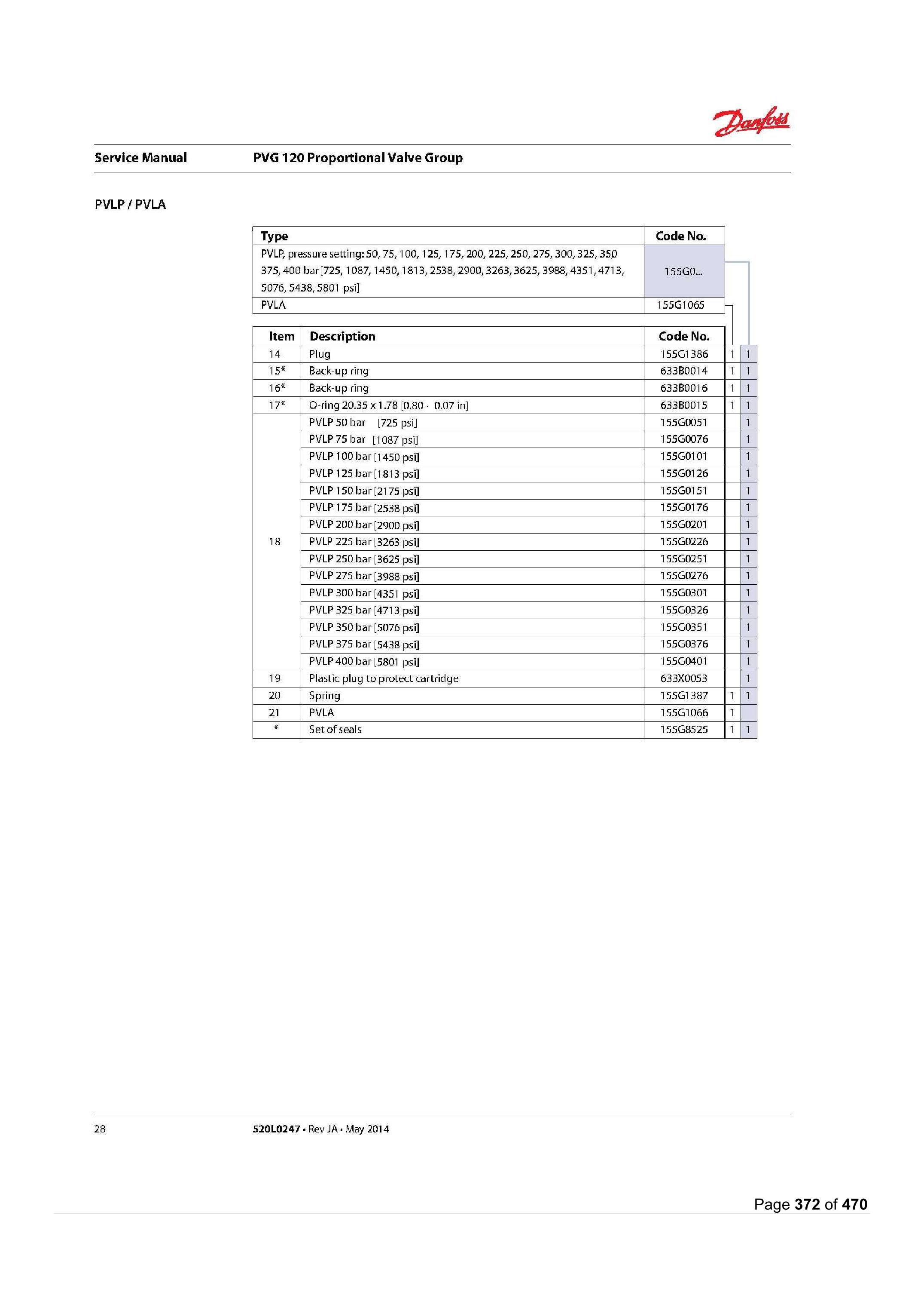 A707-402-000 Starboard A Frame Manual Issue 2 - cspringall19 - Page 372 ...