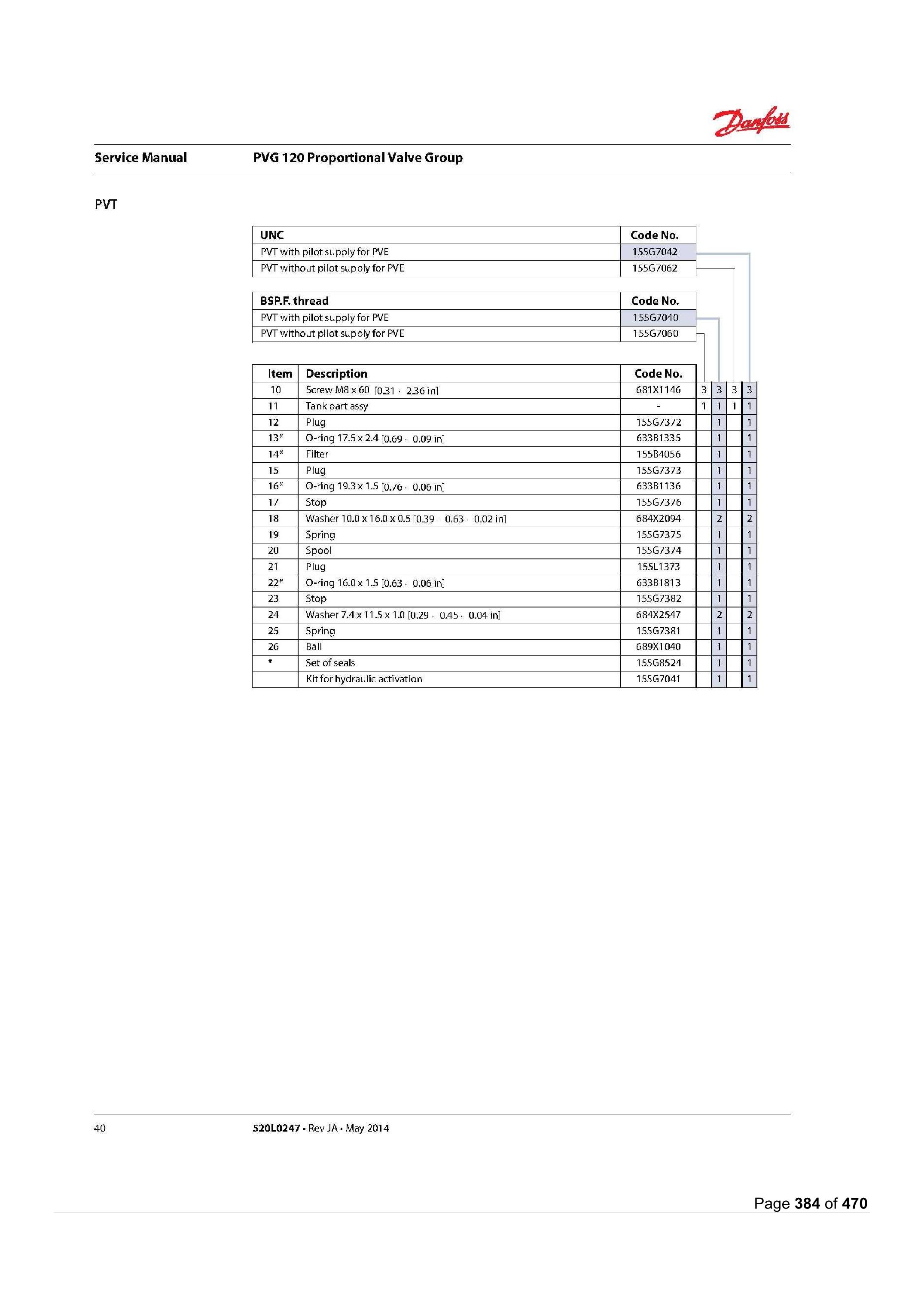 A707-402-000 Starboard A Frame Manual Issue 2 - cspringall19 - Page 384 ...