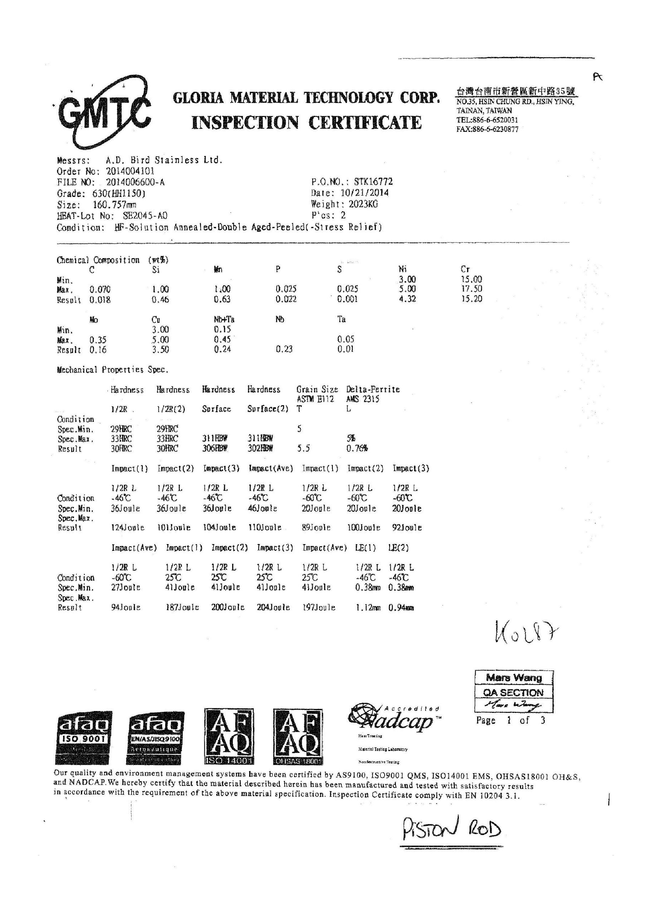 A707-402-000 Starboard A Frame Manual Issue 2 - cspringall19 - Page 401 ...