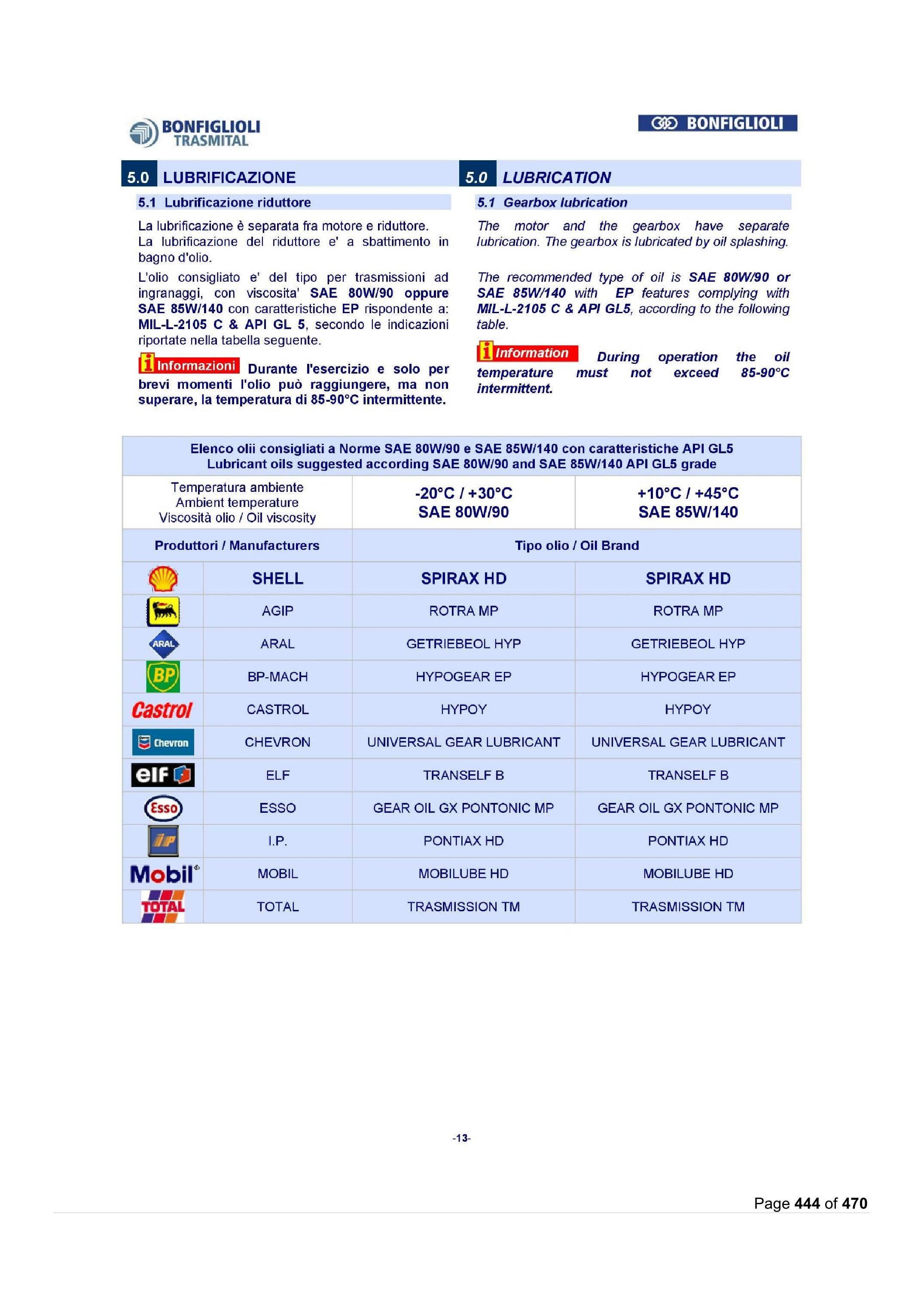 A707-402-000 Starboard A Frame Manual Issue 2 - cspringall19 - Page 444 ...