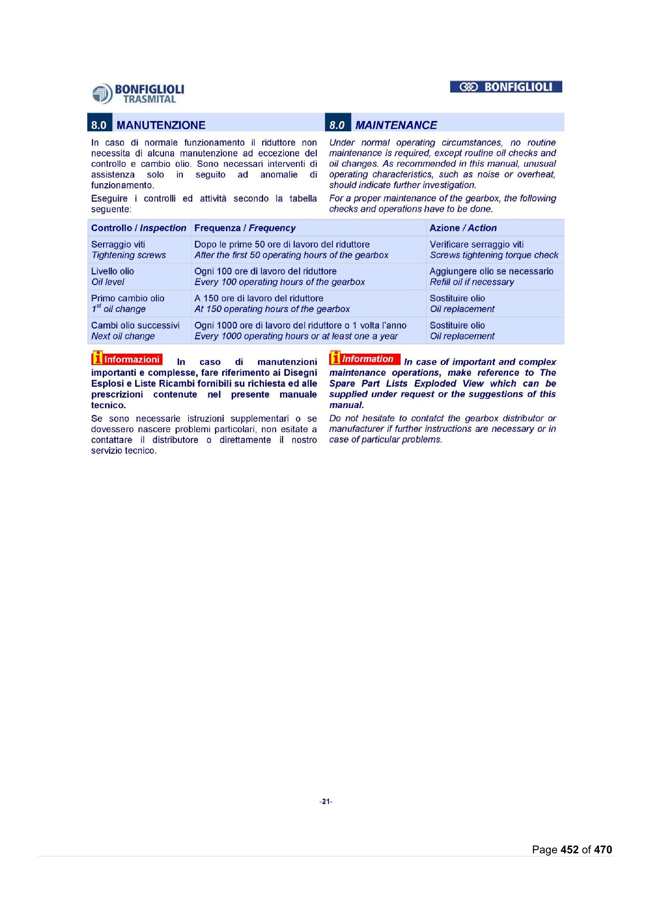 A707-402-000 Starboard A Frame Manual Issue 2 - cspringall19 - Page 452 | Flip PDF Online | PubHTML5