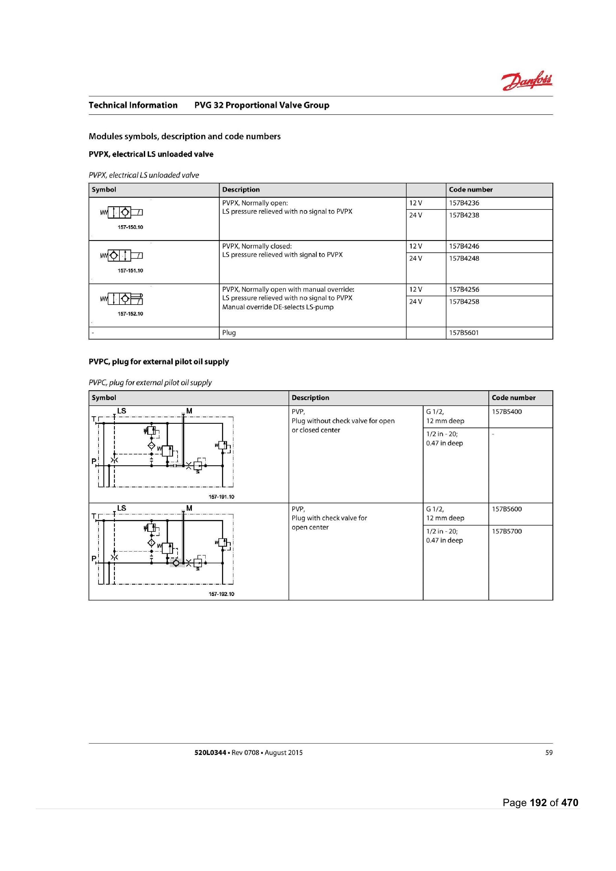 A707-402-000 Starboard A Frame Manual Issue 2 - cspringall19 - Page 192 ...