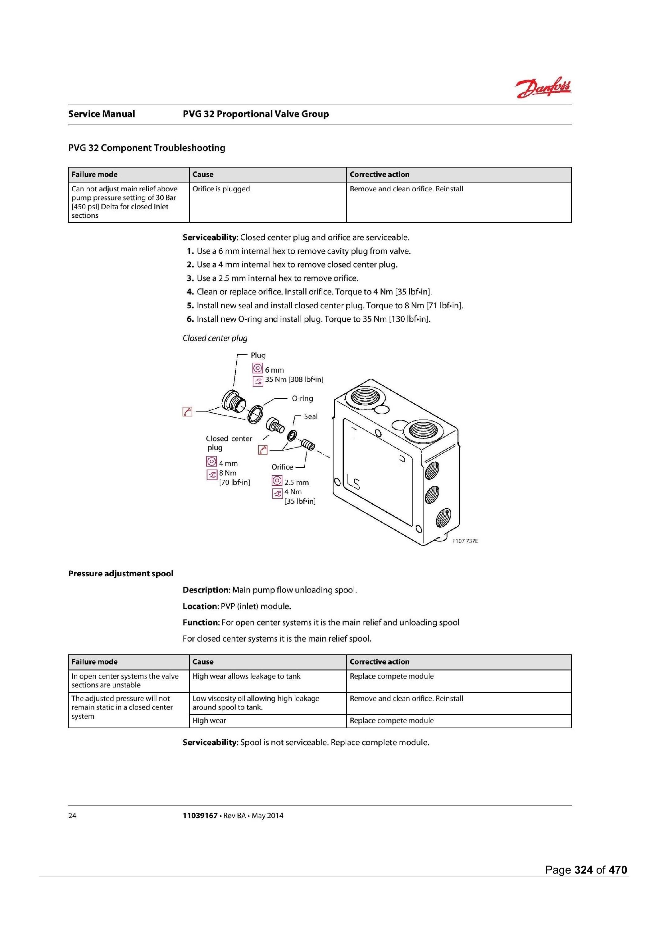A707-402-000 Starboard A Frame Manual Issue 2 - cspringall19 - Page 324 ...