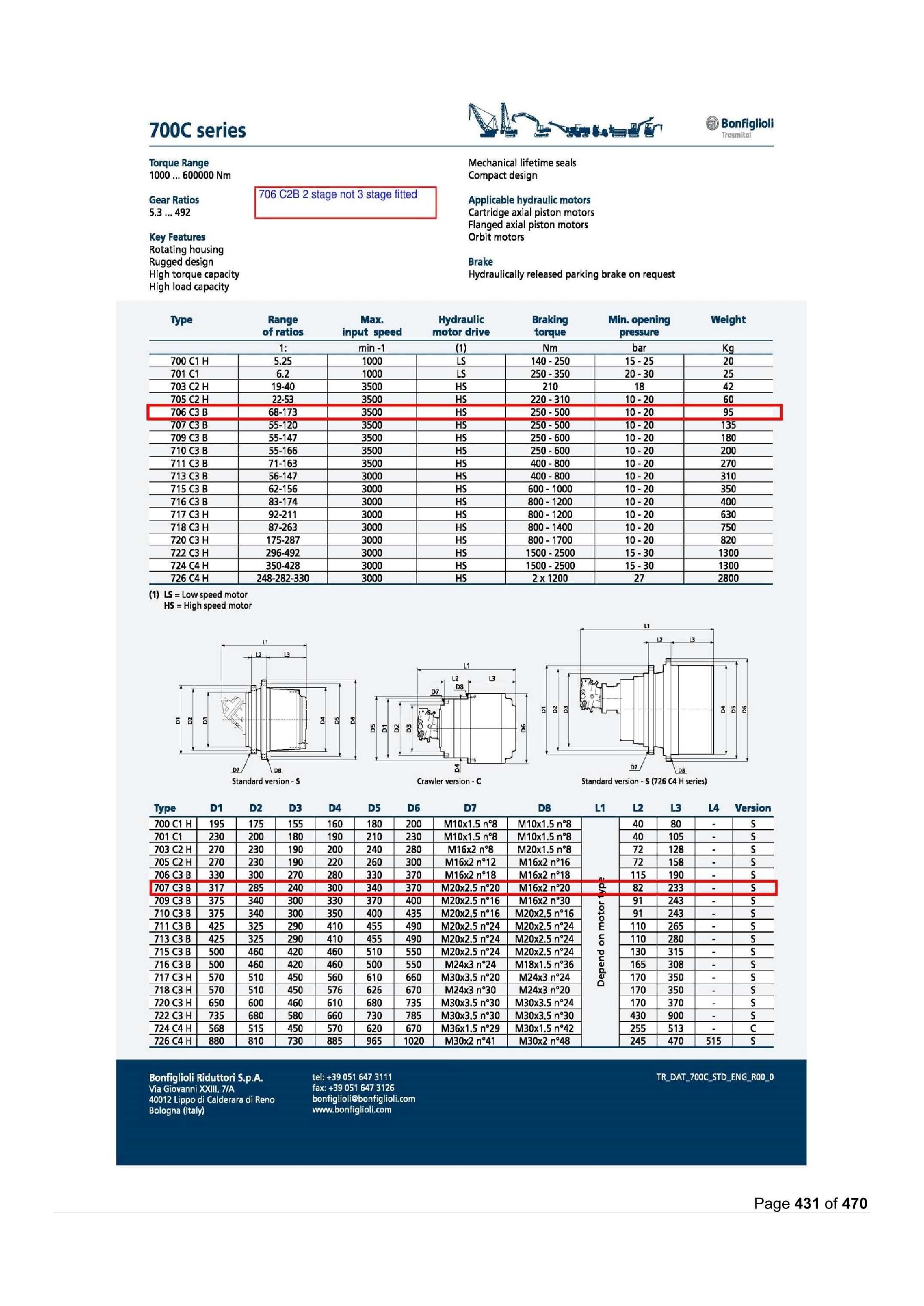 A707-402-000 Starboard A Frame Manual Issue 2 - cspringall19 - Page 431 ...