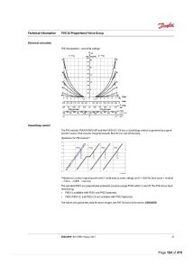 A707-402-000 Starboard A Frame Manual Issue 2 - cspringall19 - Page 164 ...