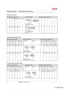 A707-402-000 Starboard A Frame Manual Issue 2 - cspringall19 - Page 195 ...