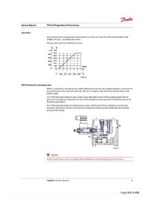 A707-402-000 Starboard A Frame Manual Issue 2 - cspringall19 - Page 313 ...