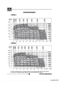 A707-402-000 Starboard A Frame Manual Issue 2 - cspringall19 - Page 459 ...