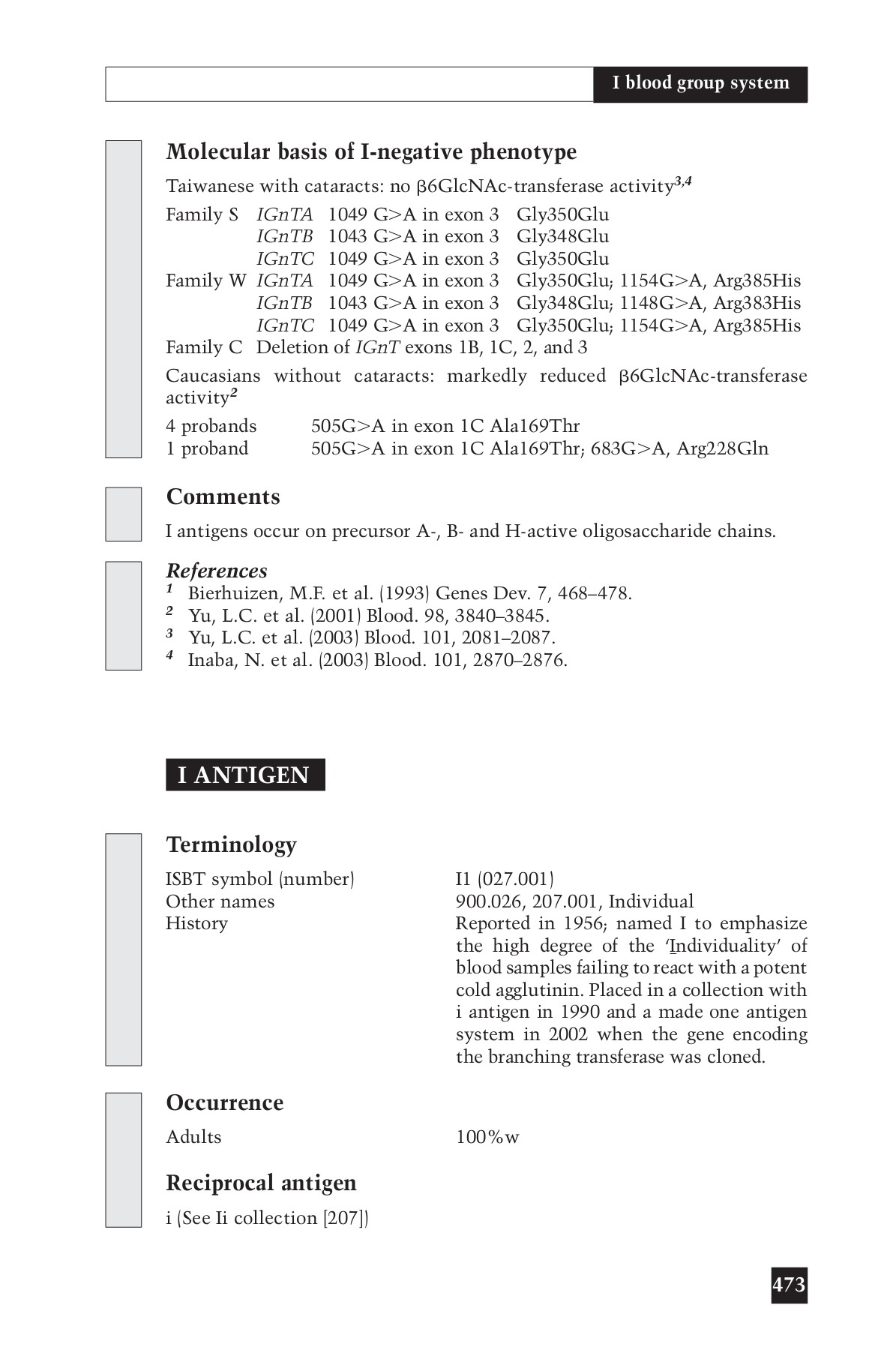 Antigen-fact-book - AMS CMU - Page 489 | Flip PDF Online | PubHTML5
