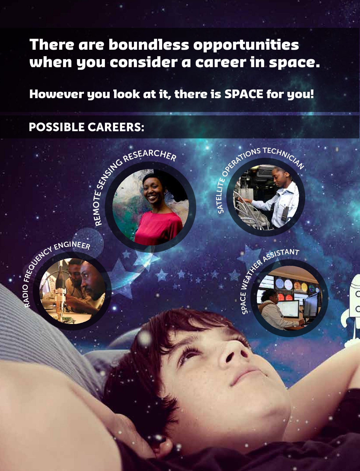 Science Careers SA Magazine KZN 2016 - Charlton Peters - Page 2 | Flip ...