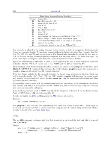 Gnuplot_5_4 - Дмитрий Гарькаев - Page 206 | Flip PDF Online | PubHTML5
