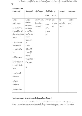 แผนครูอาสา2565.docx - pew1715 - Page 102 | Flip PDF Online | PubHTML5