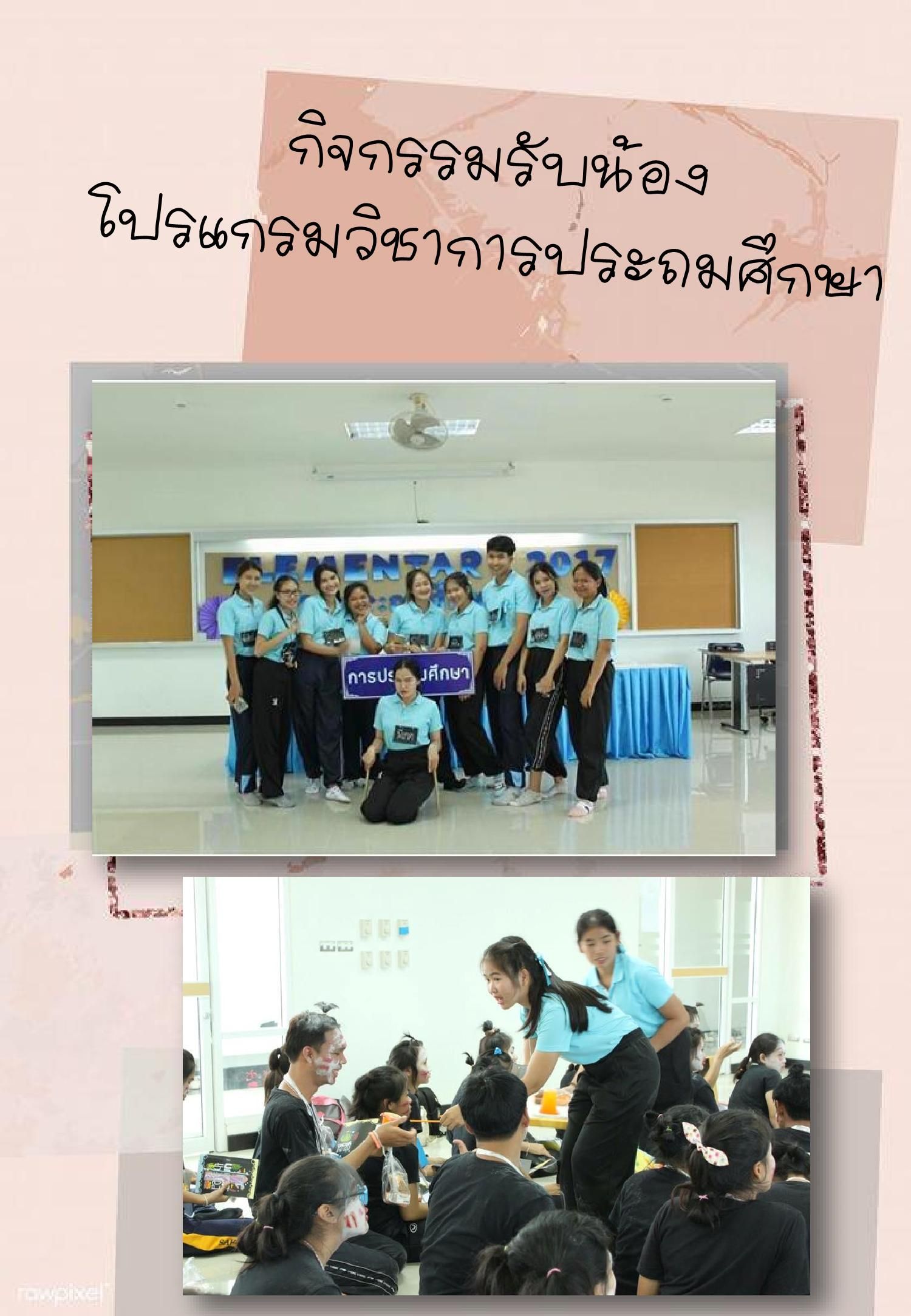 PowerPoint Presentation - sukanjah.7 - Page 6 | Flip PDF Online | PubHTML5