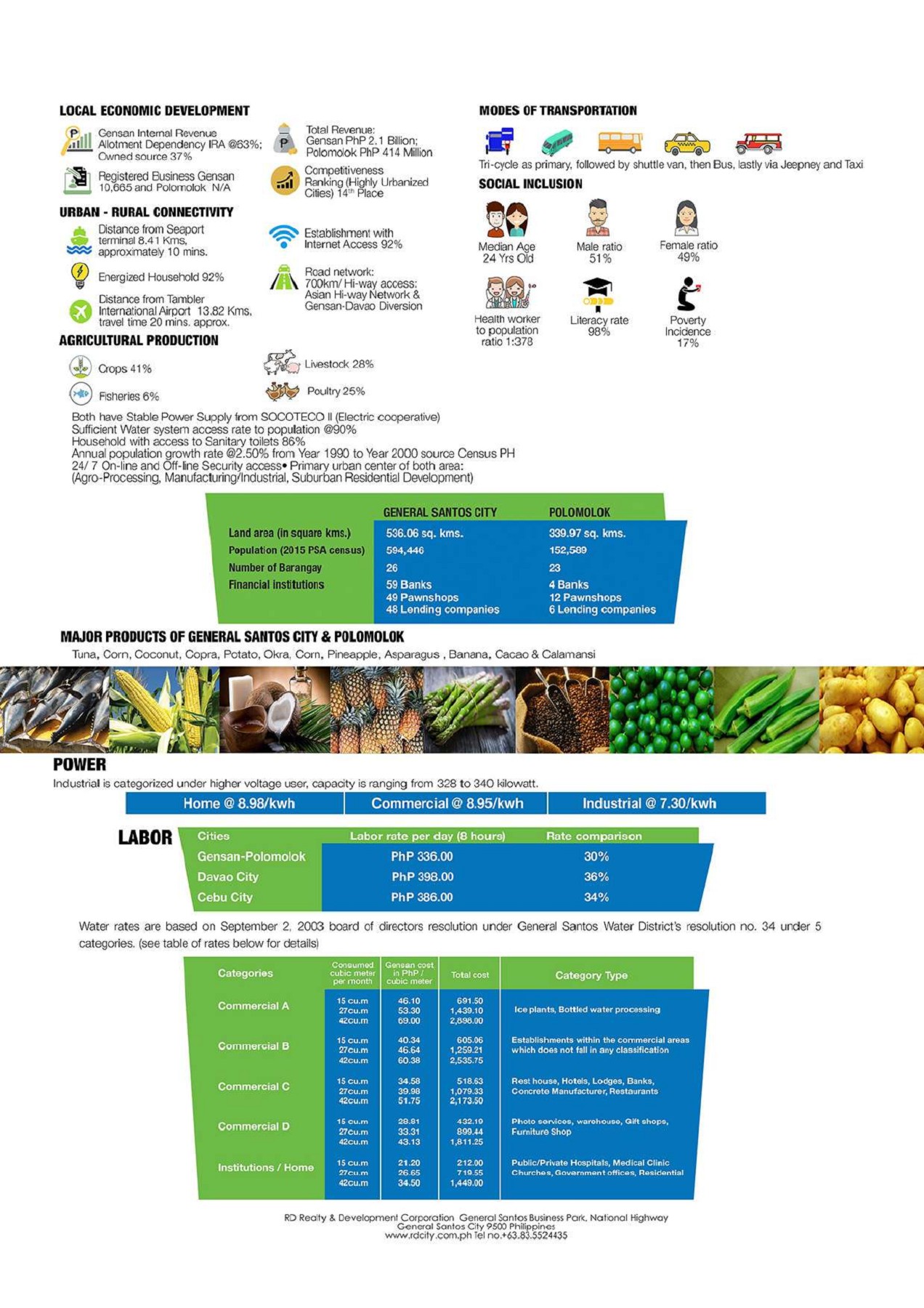 Insert1 - Cee Jay - Page 1 - 10 | Flip PDF Online | PubHTML5