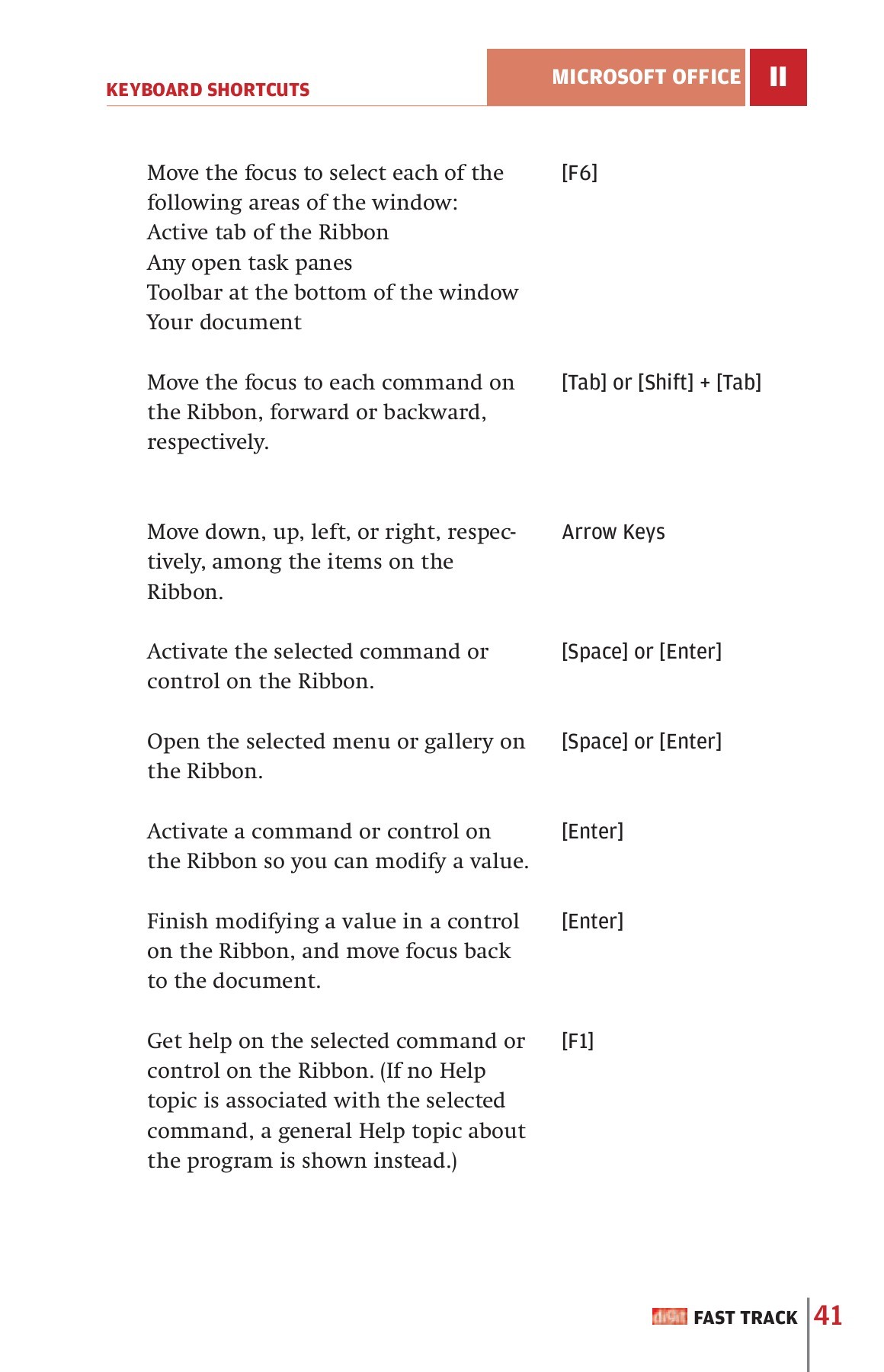 Keyboard Shortcuts - quora - Page 40 | Flip PDF Online | PubHTML5