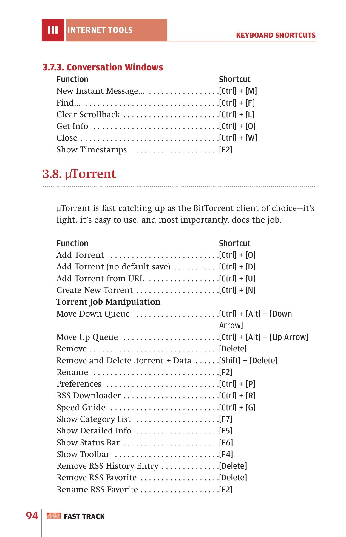 Keyboard Shortcuts - quora - Page 93 | Flip PDF Online | PubHTML5