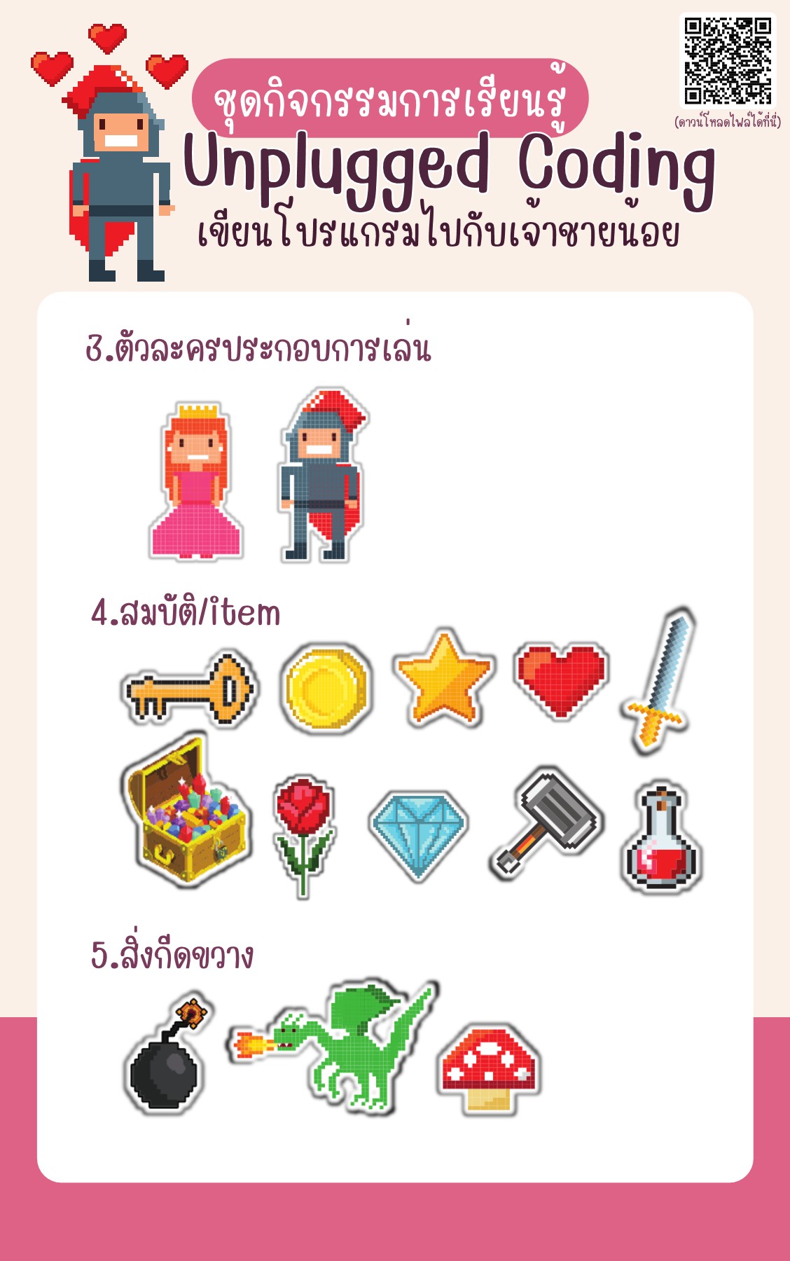 คู่มือการใช้ชุดกิจกรรมการเรียนรู้ Unplugged Coding ฝึกเขียนโปรแกรมไปกับเจ้าชายน้อย - pearjit5714 ...