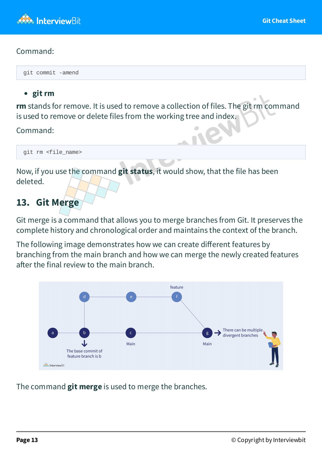 Comprehensive Git Cheat Sheet (2022) - scaleracademy - Page 14 | Flip PDF Online | PubHTML5