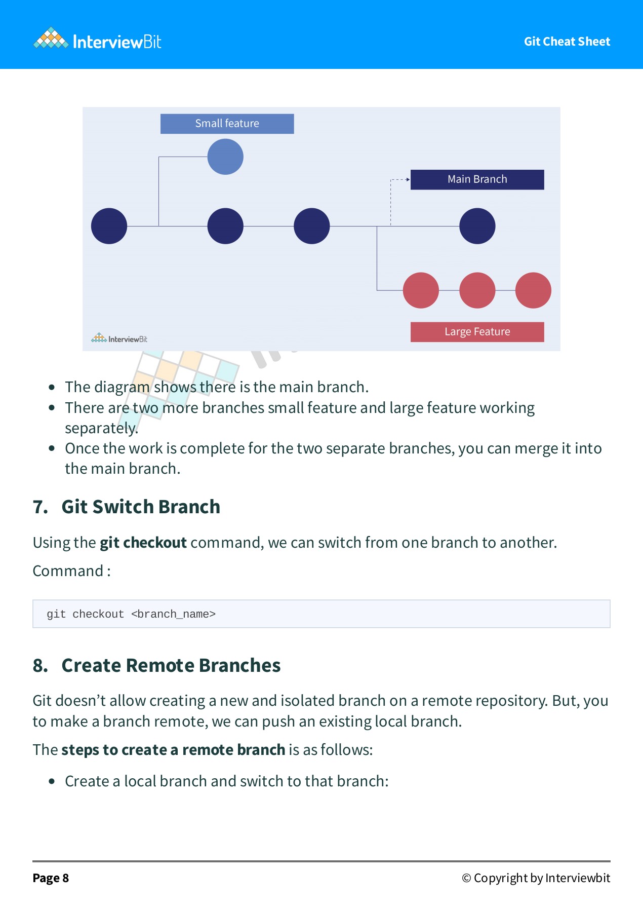 Comprehensive Git Cheat Sheet (2022) - scaleracademy - Page 9 | Flip ...