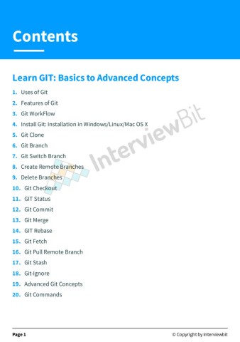 Comprehensive Git Cheat Sheet (2022) - scaleracademy - Page 2 | Flip PDF Online | PubHTML5