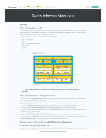 Spring Interview Cheat-Sheet - scaleracademy - Page 1 - 8 | Flip PDF ...