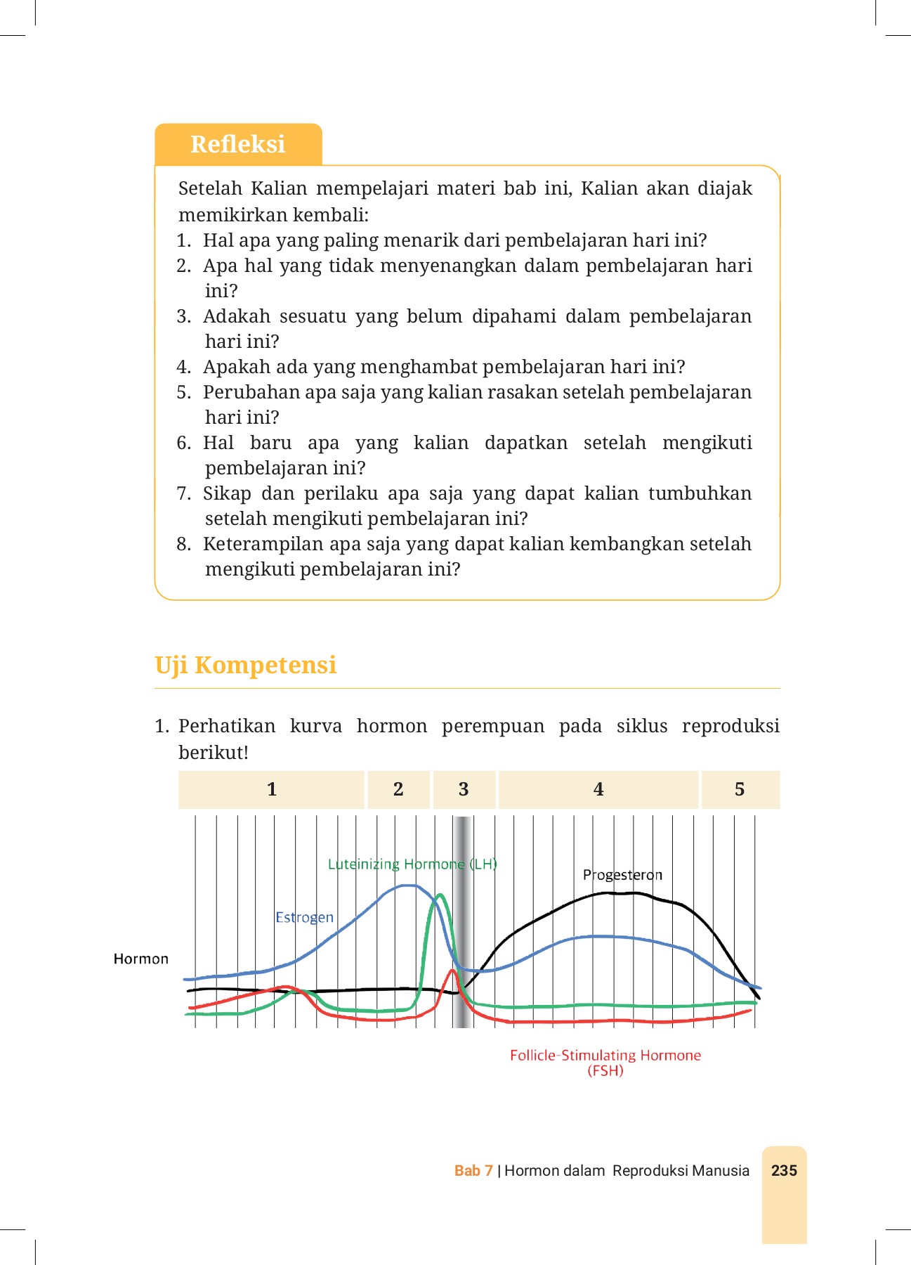 Biologi-BS-KLS-XI - Norfitriah Norfitriah - Page 251 | Flip PDF Online ...