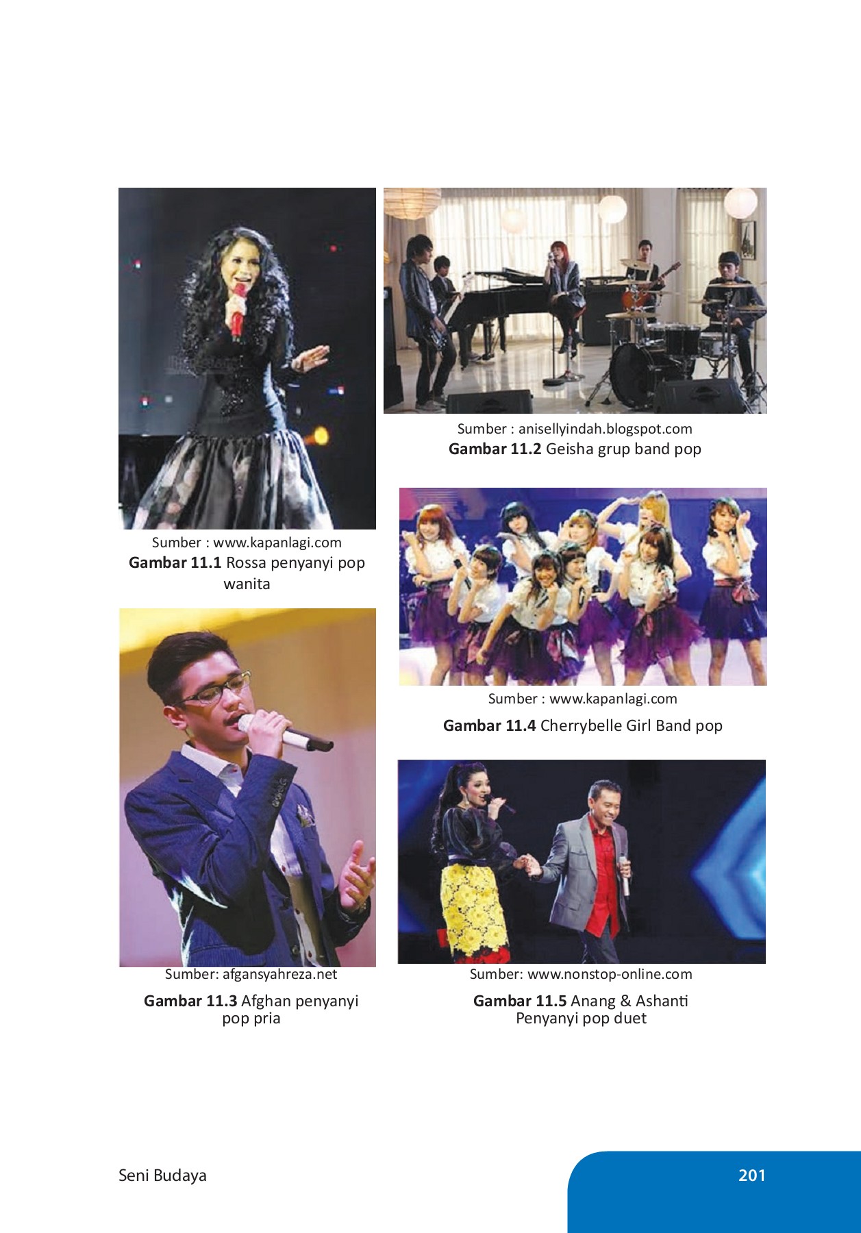 Kelas_09_SMP_Seni_Budaya_Siswa - MTs Ar-Ridlo Pekuncen - Halaman 219 ...