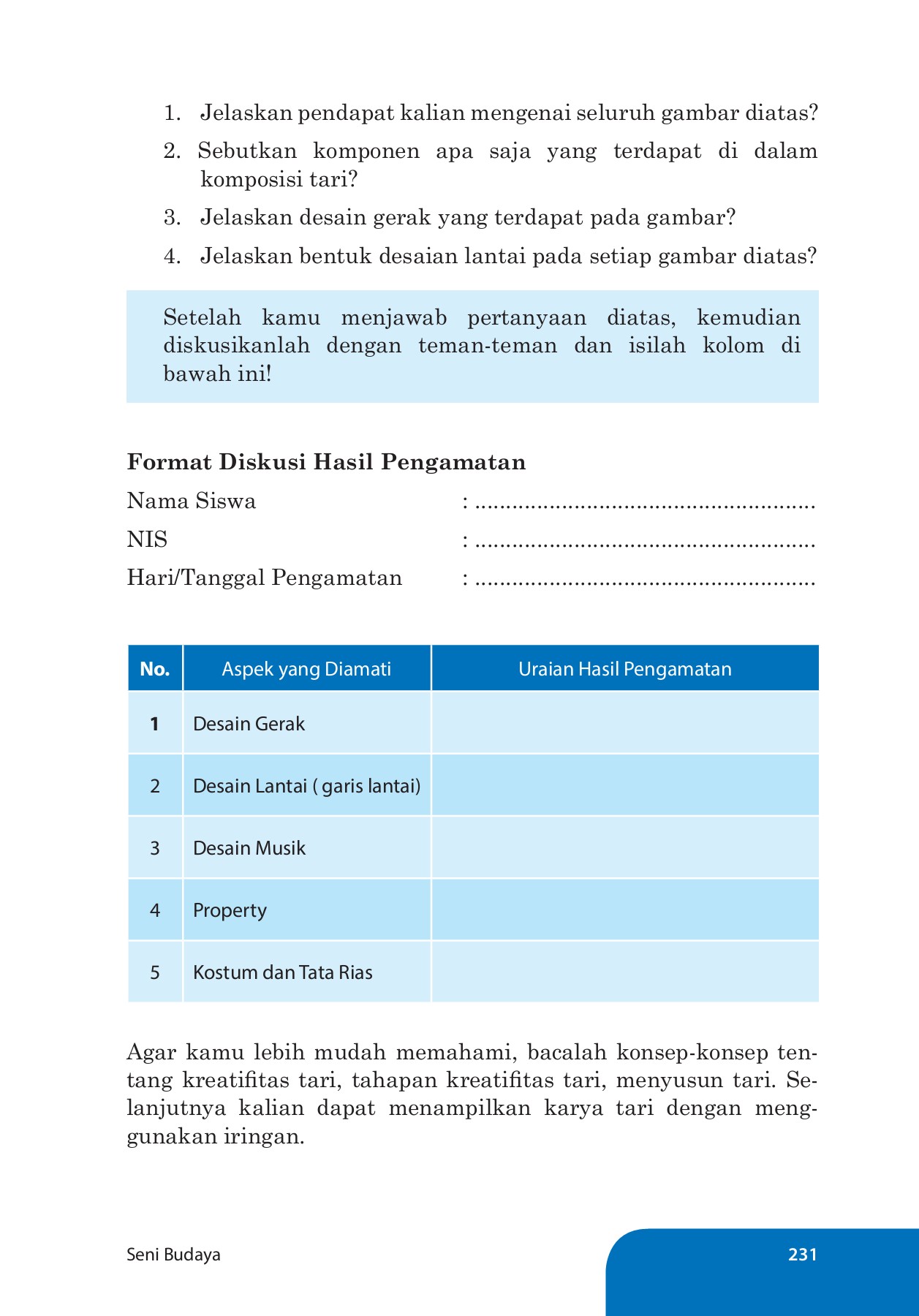 Kelas_09_SMP_Seni_Budaya_Siswa - MTs Ar-Ridlo Pekuncen - Halaman 249 ...