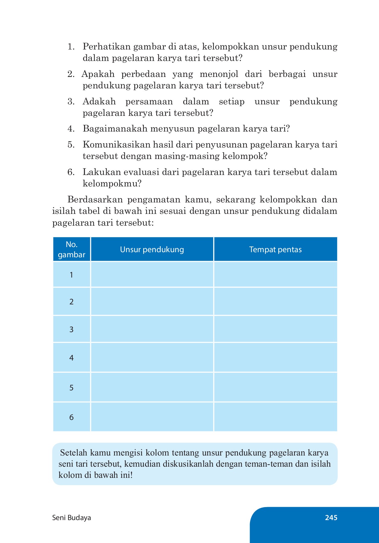 Kelas_09_SMP_Seni_Budaya_Siswa - MTs Ar-Ridlo Pekuncen - Halaman 263 ...