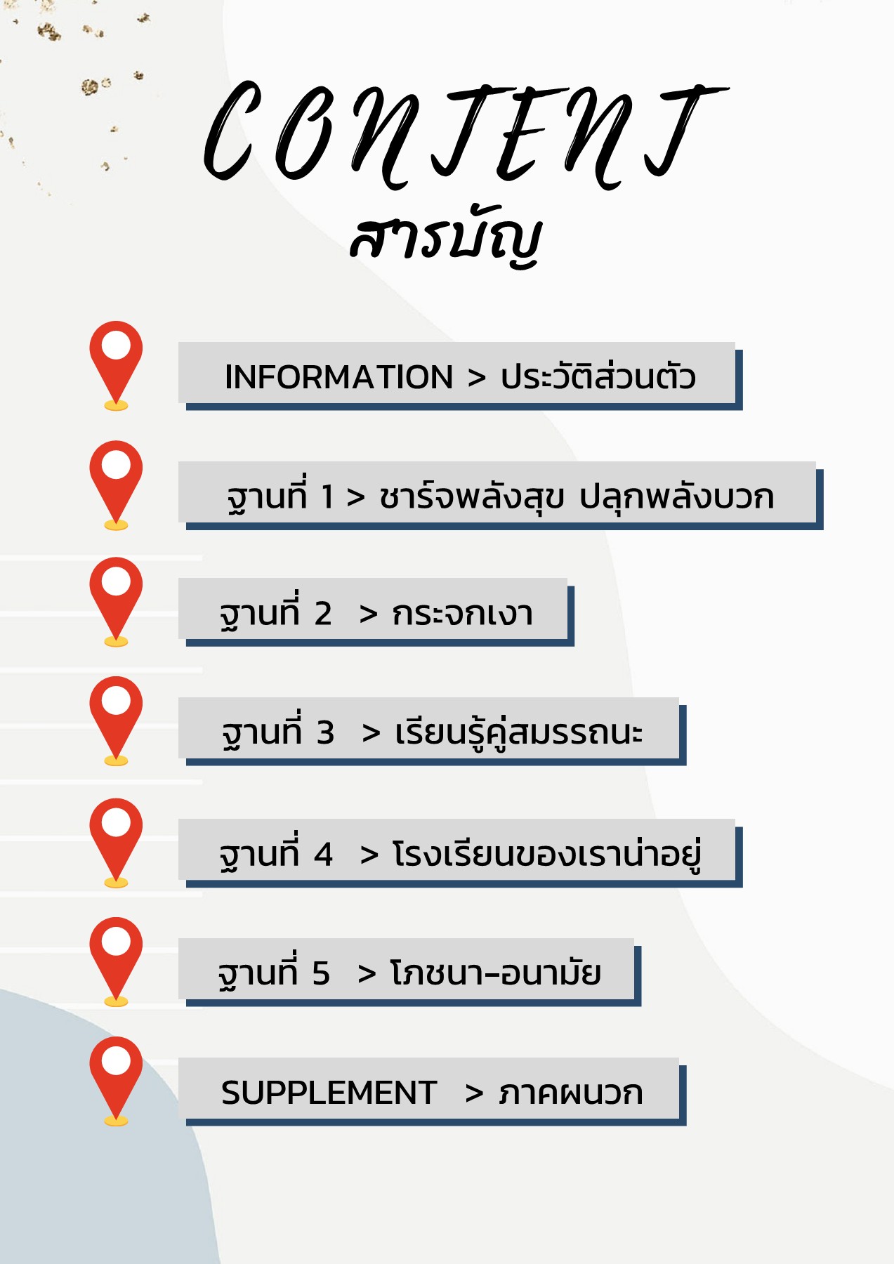 Portfolio PSU-PDS - naree1202 - หน้าหนังสือ 3 | พลิก PDF ออนไลน์ | PubHTML5