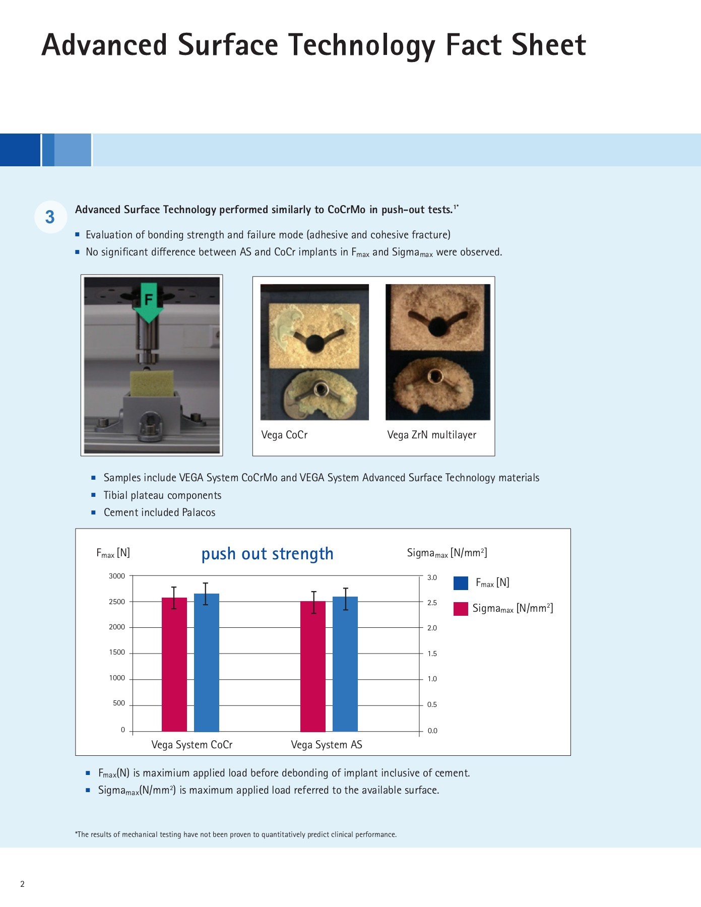 DOC1503_Rev A_Advanced_Surface_Technology_Fact_Sheet - carli.vizak - Page 2 | Flip PDF Online ...
