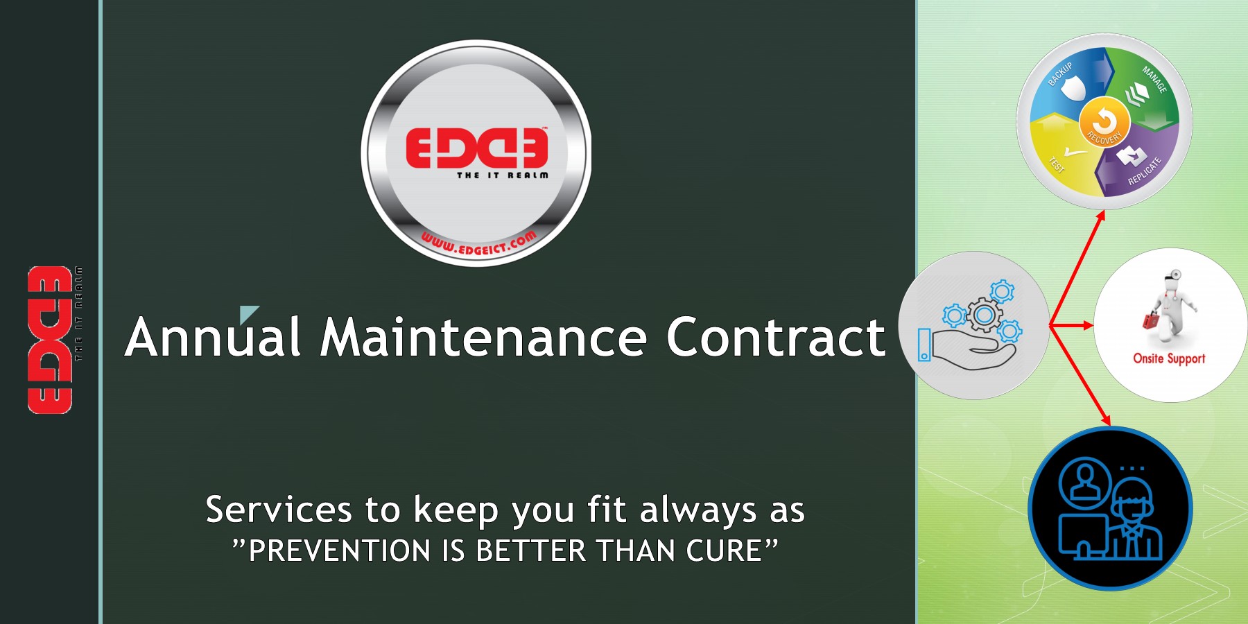 EDGE AMC CORPORATE PROFILE - Nizar - Page 1 - 8 | Flip PDF Online ...