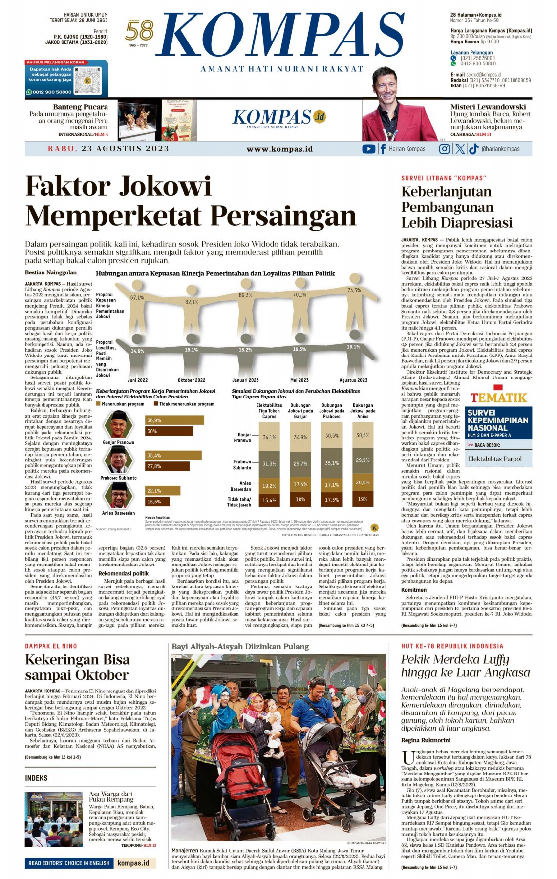 Kompas 23 Agustus 2023 - UMSBY - Page 1 - 32 | Flip PDF Online | PubHTML5