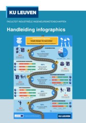 Handleiding Infographics_Revised - maarten.pinxten - Pagina 1 | Flipboekje Online | PubHTML5