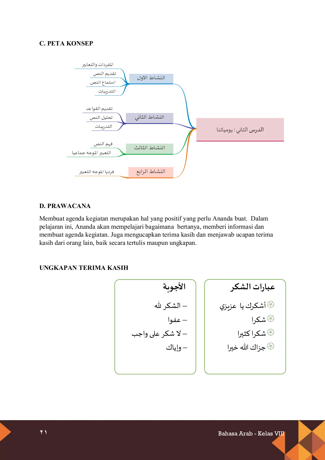 8. BAHASA ARAB_MTs_KELAS_VIII_KSKK_2020_Kamimadrasah - MTs Muhammadiyah Pekuncen - الصفحة 29 ...