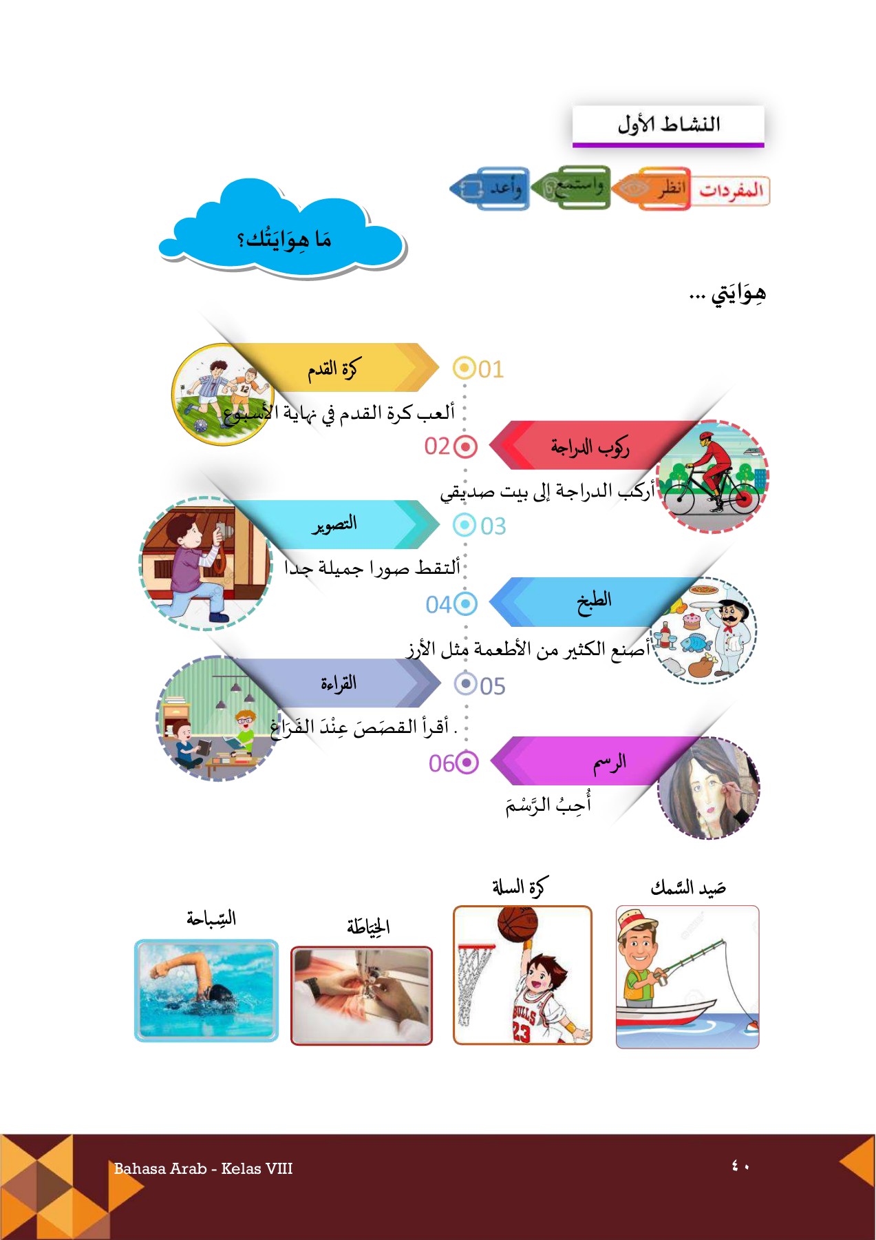 8. BAHASA ARAB_MTs_KELAS_VIII_KSKK_2020_Kamimadrasah - MTs Muhammadiyah Pekuncen - الصفحة 48 ...