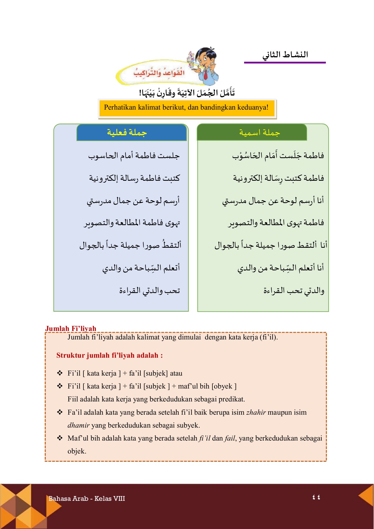 8. BAHASA ARAB_MTs_KELAS_VIII_KSKK_2020_Kamimadrasah - MTs Muhammadiyah Pekuncen - الصفحة 52 ...