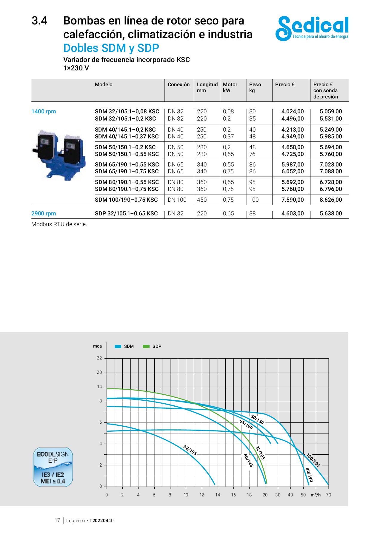 Tarifa_Sedical_2022-1 - mjoseba - Page 207 | Flip PDF Online | PubHTML5