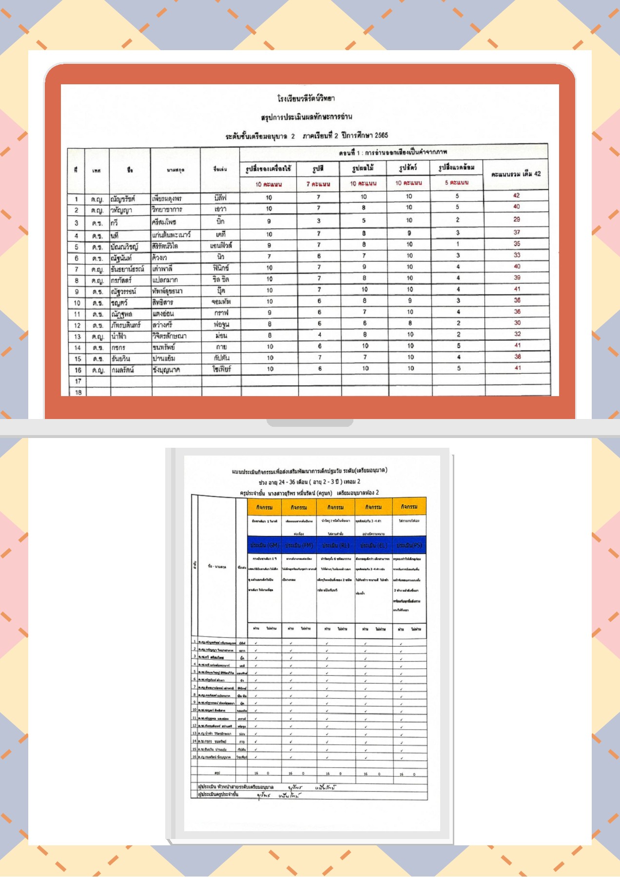 SAR ปีการศึกษา2565แก้ไขแล้ว - ยุรีพร หมื่นรัตน์ - Page 11 | Flip PDF Online | PubHTML5