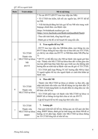 QUY TRÌNH HỖ TRỢ NGƯỜI BỆNH - TỔ CTXH - quynh pham - Trang 6 | PDF lật trang trực tuyến | PubHTML5