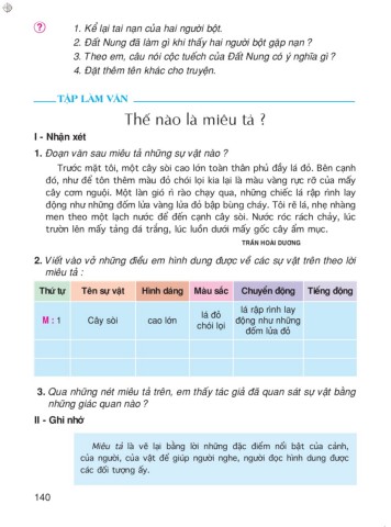 SÁCH GIÁO KHOA TIẾNG VIỆT LỚP 4 - Tập 1 - Võ Ngọc Tú - Trang 141 | PDF lật trang trực tuyến ...