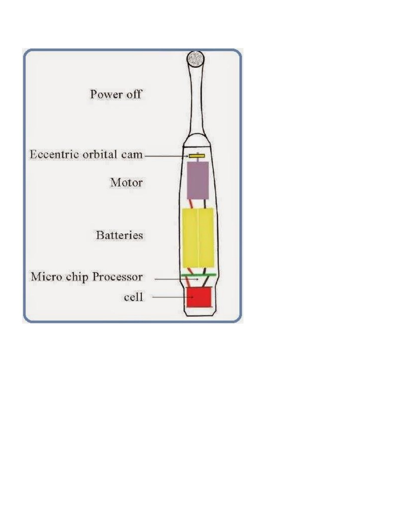 ee - webneedsu - Page 1 - 43 | Flip PDF Online | PubHTML5