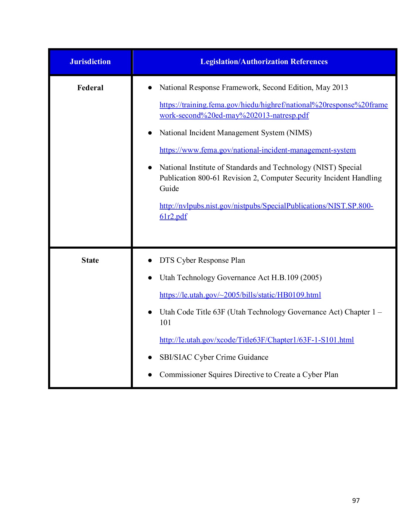 The Utah Model: A Path Forward for Investigating and Building ...
