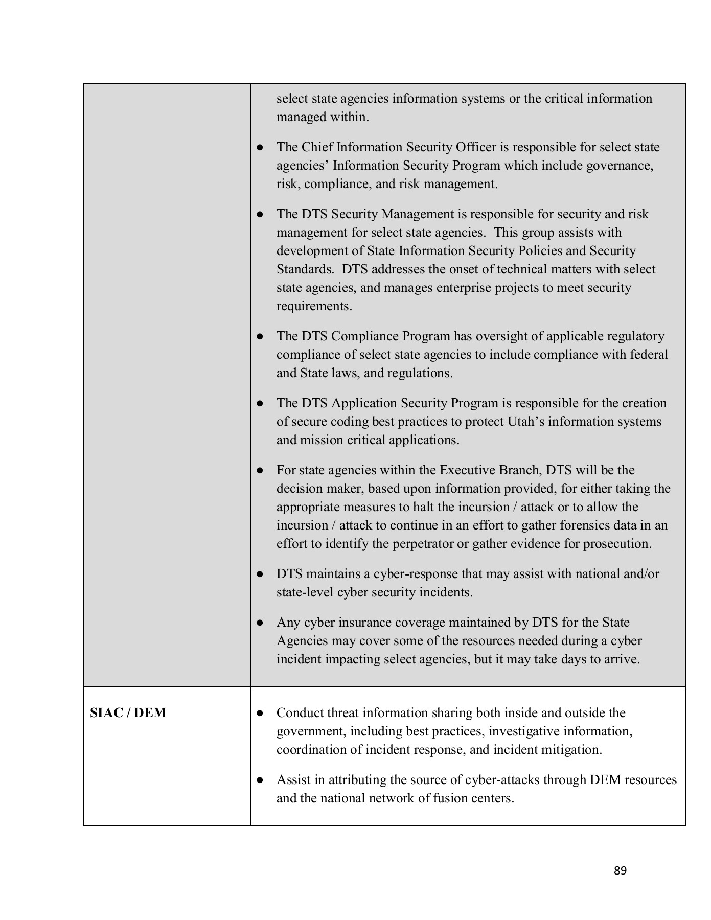 The Utah Model: A Path Forward for Investigating and Building ...