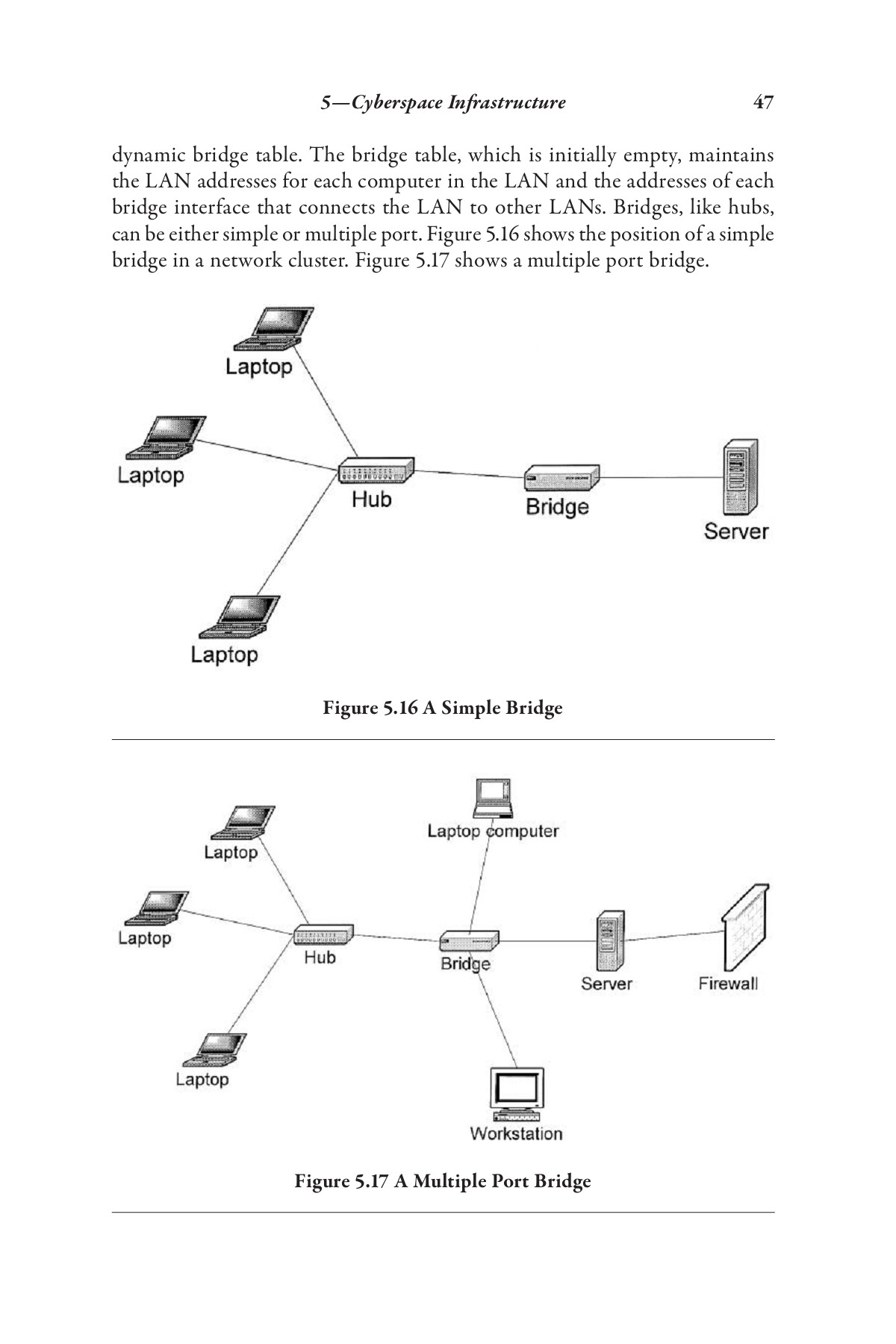 Computer Network Security and Cyber Ethics - E-Books - Page 58 | Flip PDF Online | PubHTML5