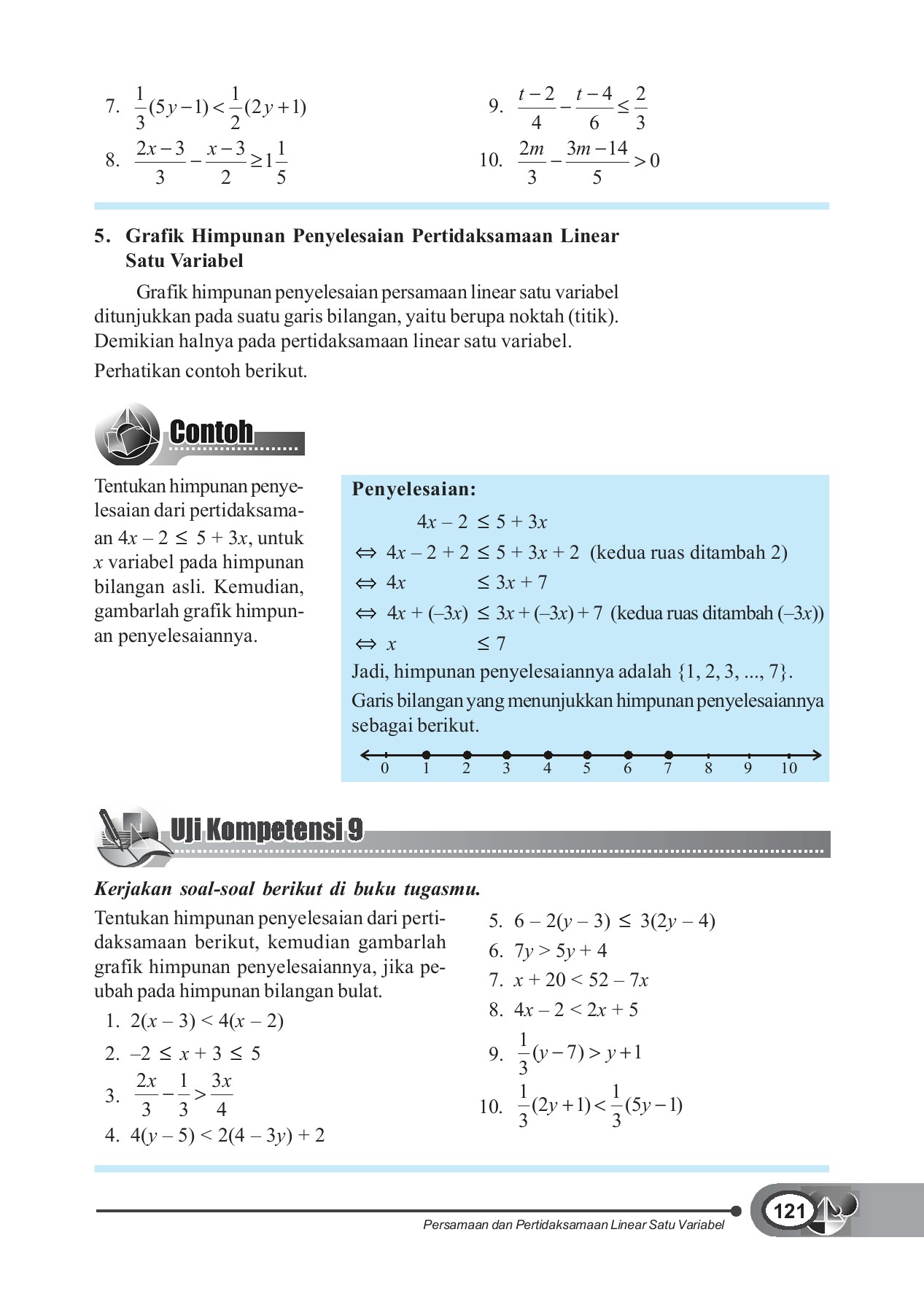Matematika Kelas X - SMKS HIDAYATUL ANAM - Halaman 130 | PDF Online ...