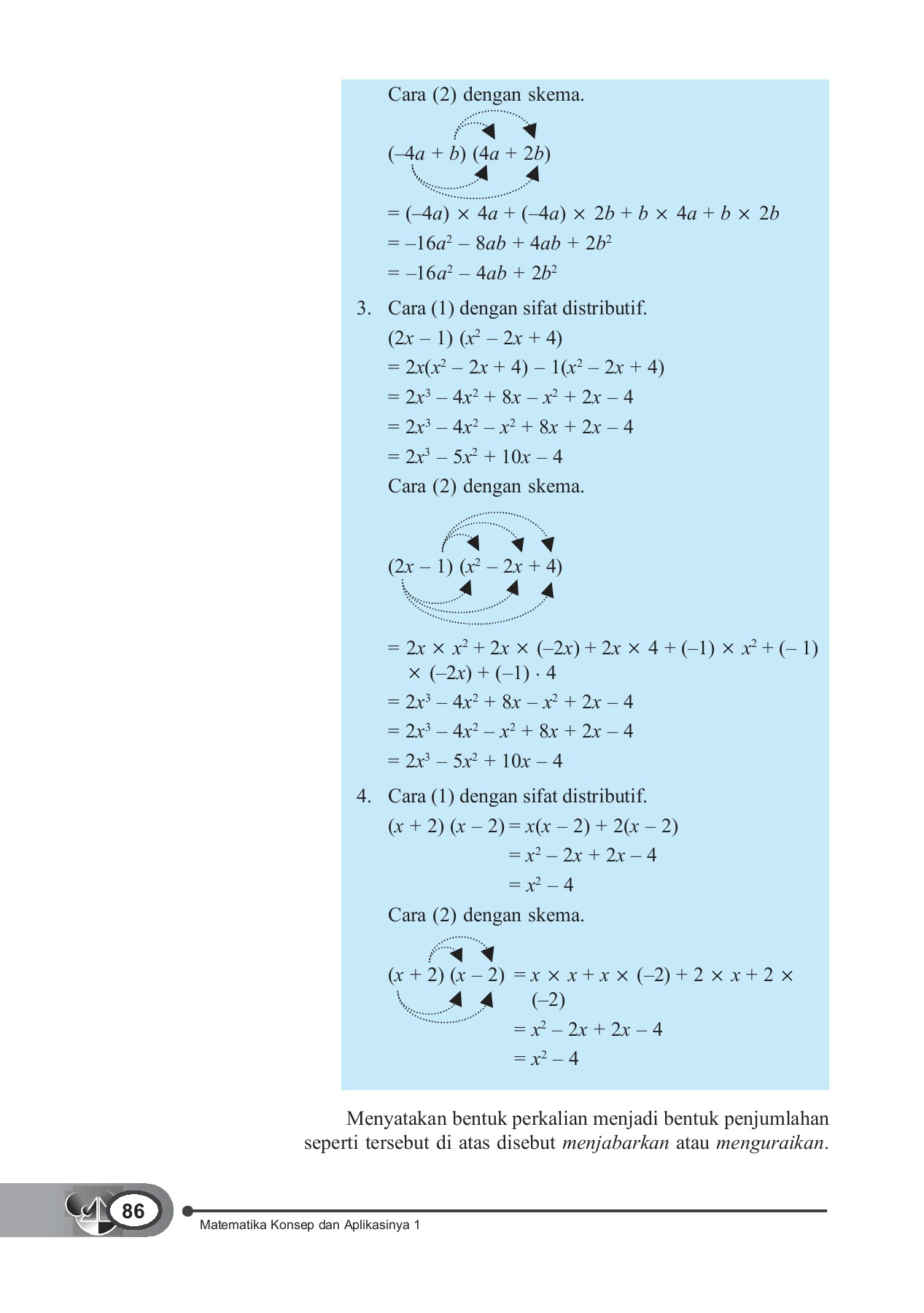 Matematika Kelas X - SMKS HIDAYATUL ANAM - Halaman 95 | PDF Online ...