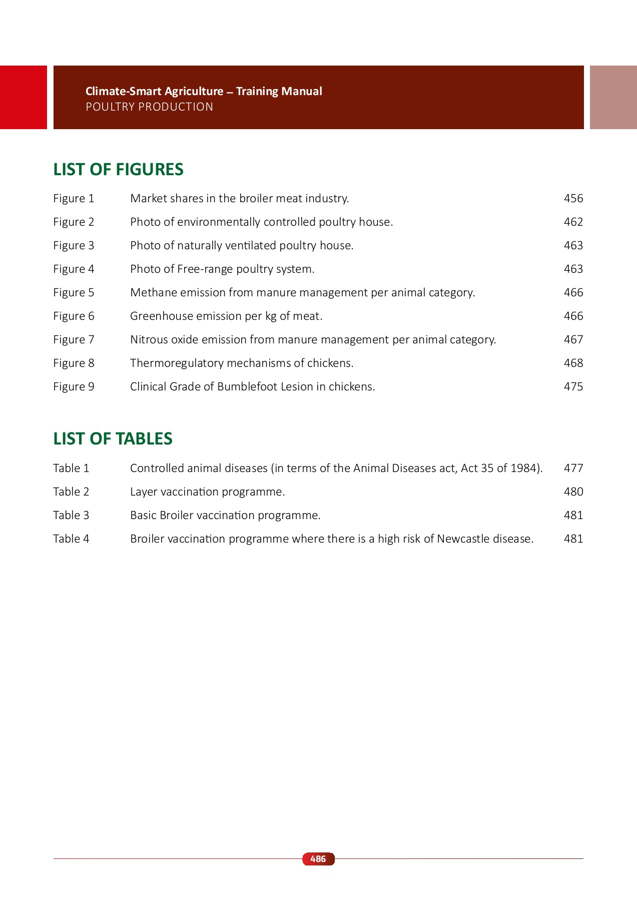 Final draft2 - Bantu Educated - Page 487 | Flip PDF Online | PubHTML5