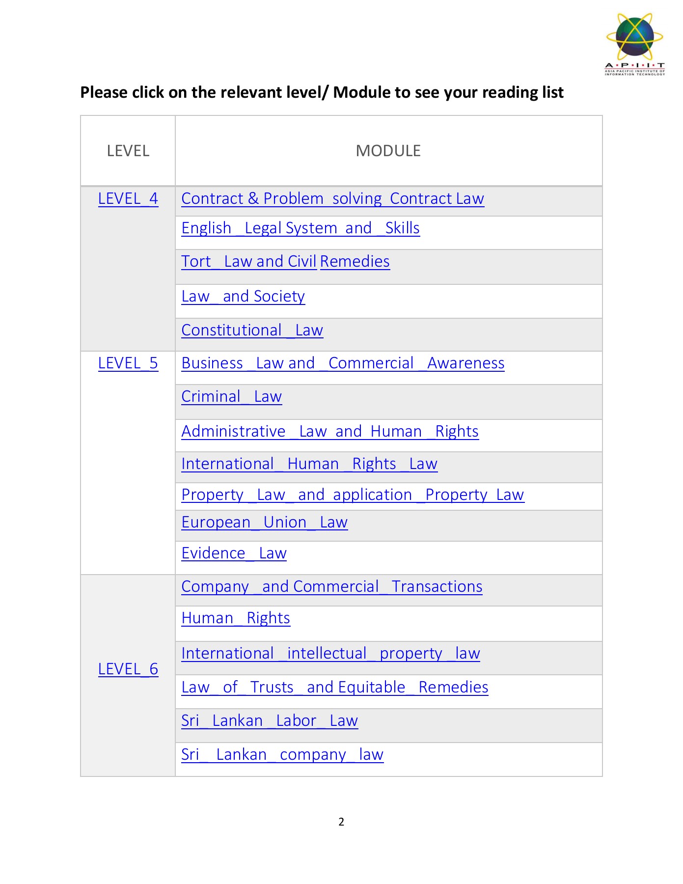 LLB Reading List Online Resorces Rev.0 - apiitlibrary2 - Page 3 | Flip ...